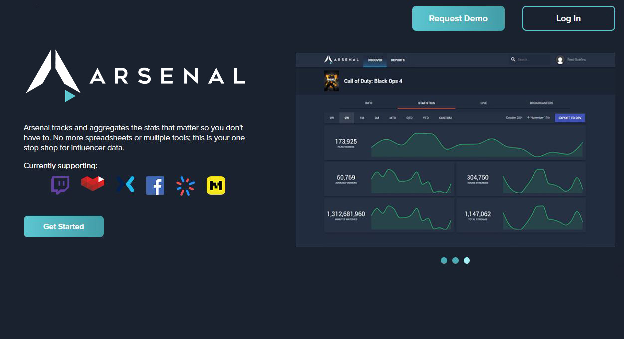 سایت Arsenal.gg | آنالیز گیمرها برای تبلیغات - اول پرداخت
