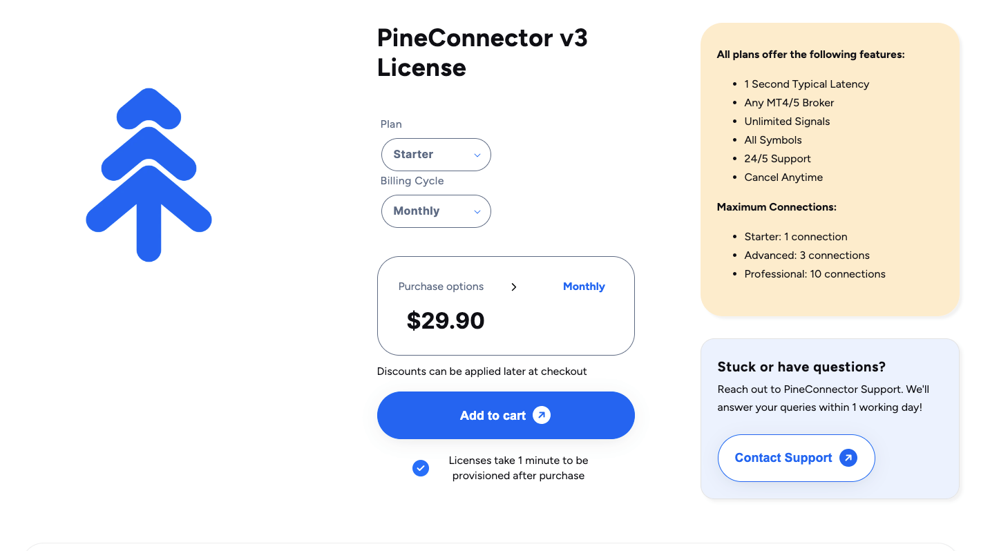 خرید با پی پال از سایت PineConnector - اول پرداخت